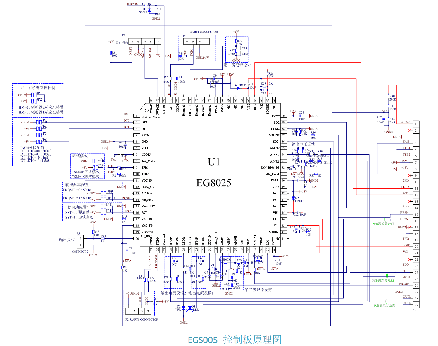 EGD1000W_24V(EG1611+EG8025Q) - EGD1000W_V2 这款逆变器是基于... | 方案中心