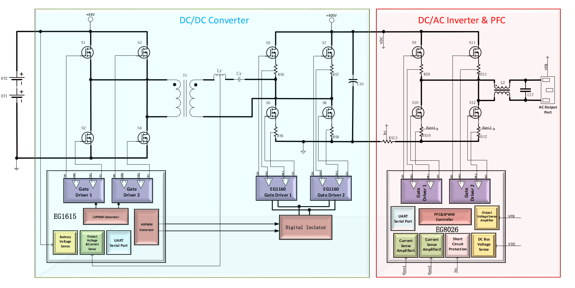 TAB2000W方案 - EG_INVERTER_TAB2000W... | 方案中心